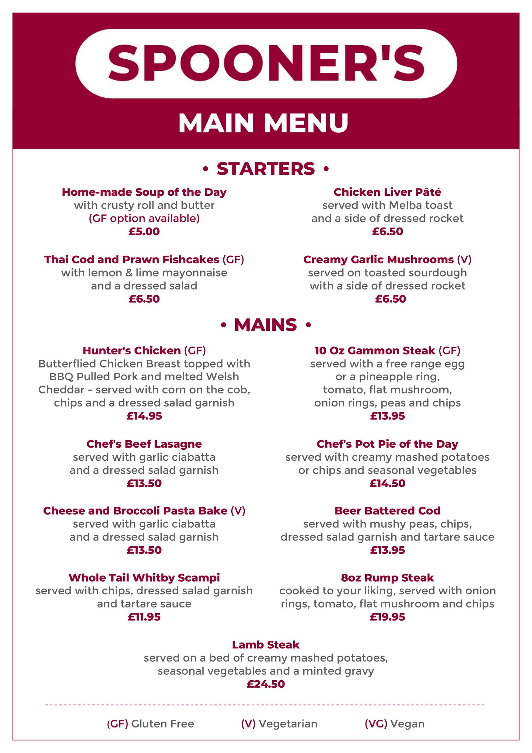 Spooner's Porthmadog – Menu